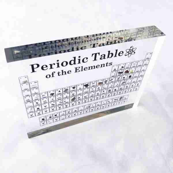 Periodic Table Display with Sample Elements - Chinov Display